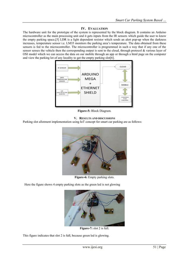 Smart Car Parking System Based on IoT Concept | PDF | Internet | Computing