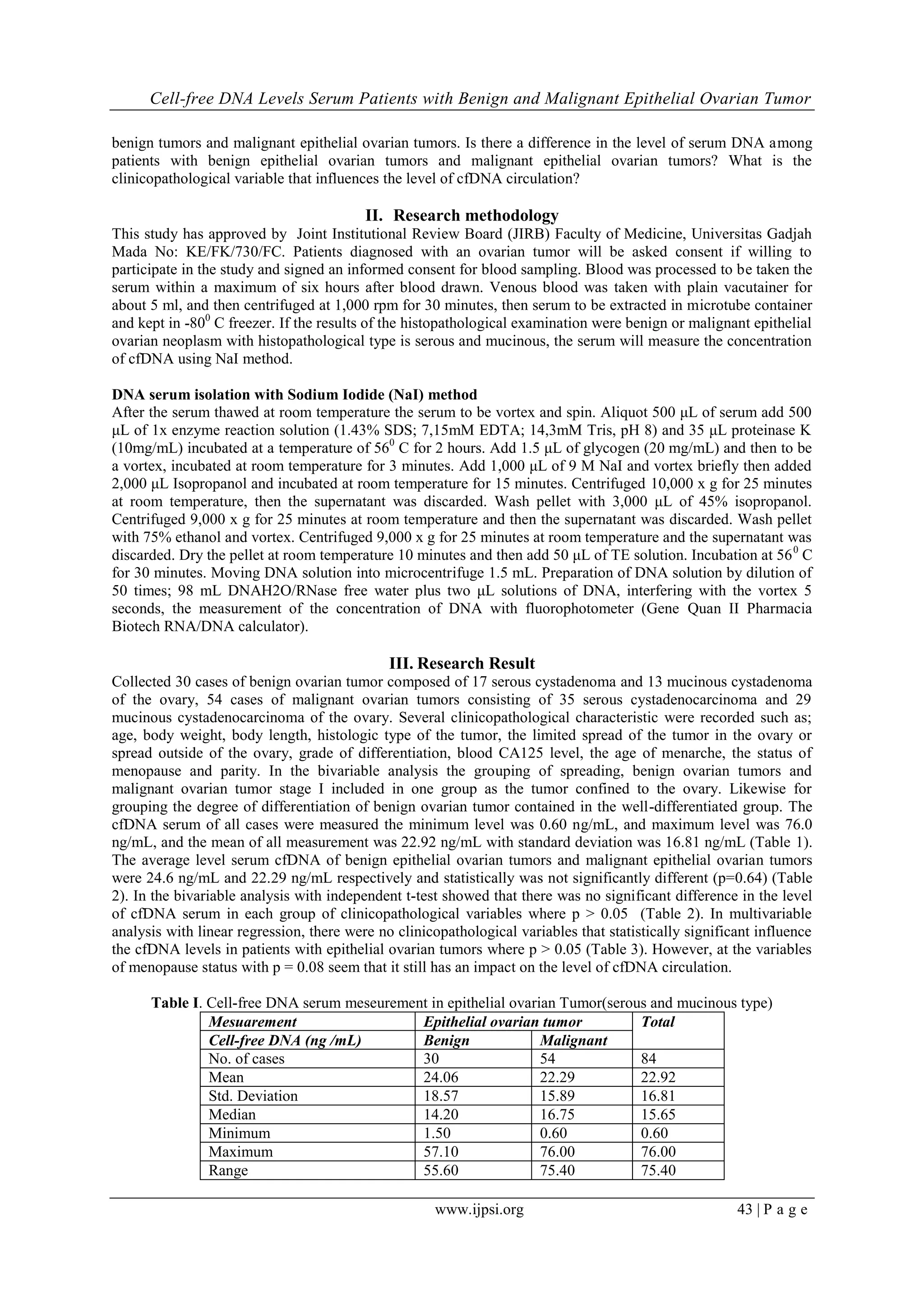 Cell-free DNA Levels Serum Patients with Benign and Malignant ...