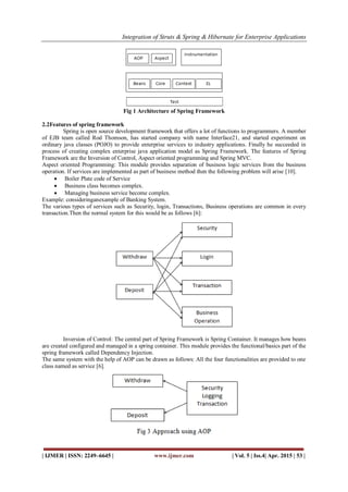 Integration of Struts & Spring & Hibernate for Enterprise Applications ...