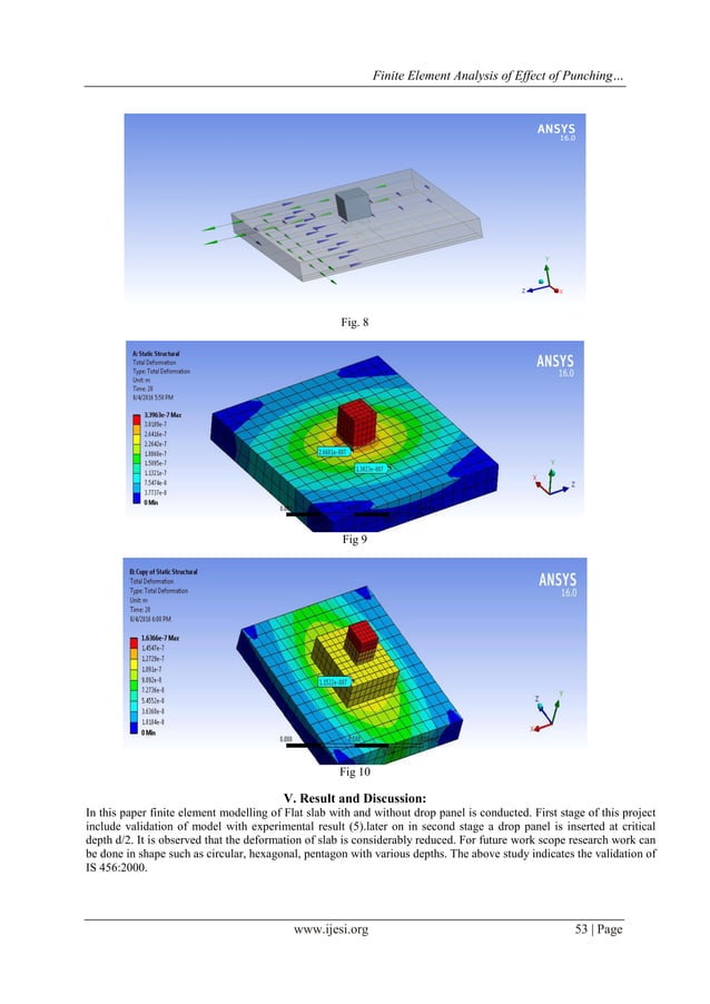 Finite Element Analysis of Effect of Punching Shear in Flat Slab Using Ansys 16.0 | PDF | Civil ...