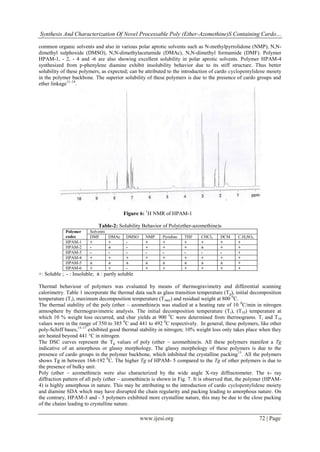 Synthesis And Characterization of Novel Processable Poly ...