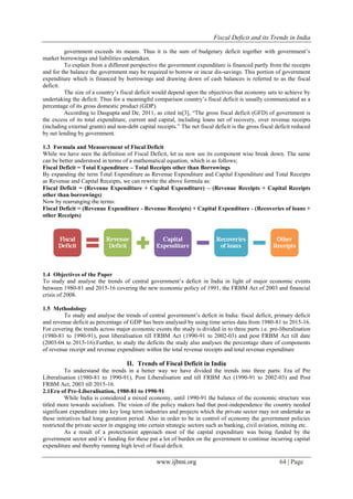 Fiscal Deficit and its Trends in India | PDF