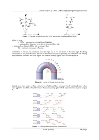 Stress Analysis of Chain Links in Different Operating Conditions | PDF ...
