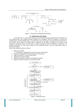 Image Authentication Using Digital Watermarking | PDF