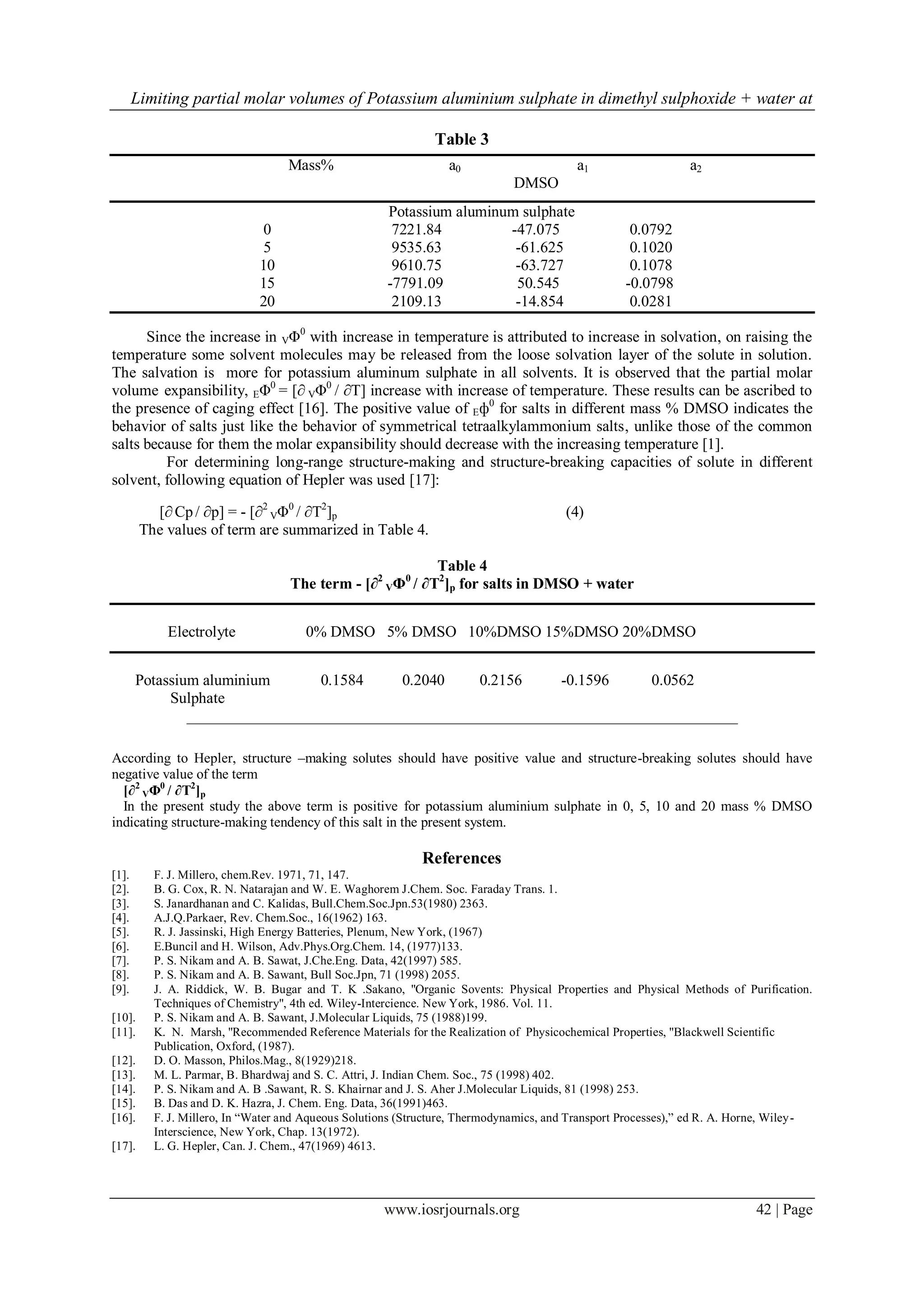 Limiting partial molar volumes of Potassium aluminium sulphate in ...
