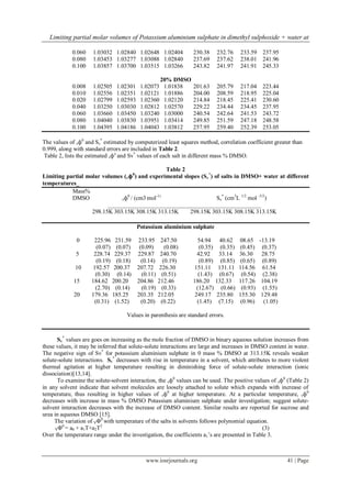 Limiting partial molar volumes of Potassium aluminium sulphate in ...