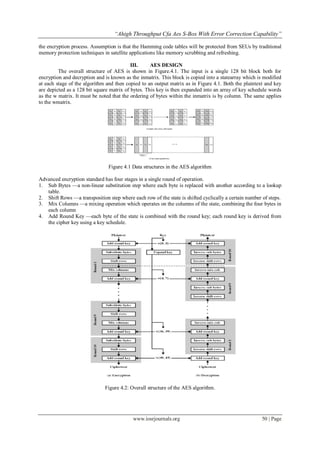 A High Throughput CFA AES S-Box with Error Correction Capability | PDF