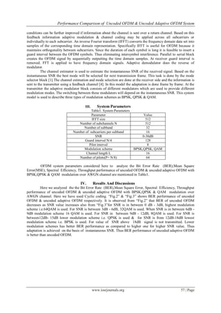 Performance Comparison of Uncoded OFDM & Uncoded Adaptive OFDM System Over AWGN Channel | PDF