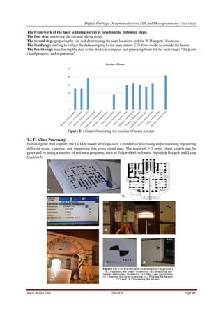 Digital Heritage Documentation Via TLS And Photogrammetry Case Study | PDF