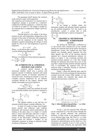 Graphically Selecting Optical Material for Color Correction and Passive ...