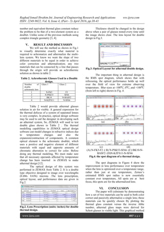 Graphically Selecting Optical Material for Color Correction and Passive ...