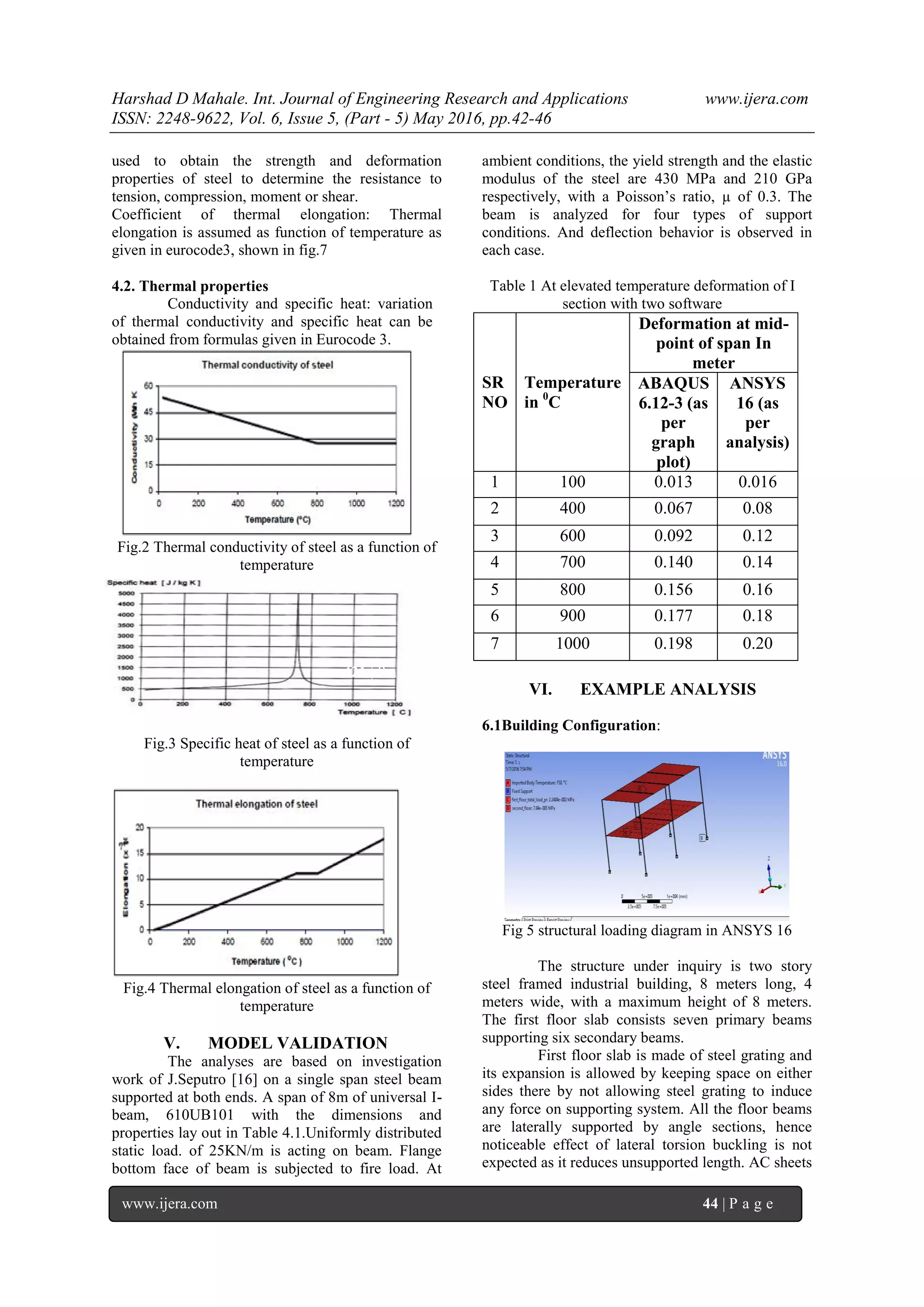 Behaviour of steel structure under the effect of fire loading | PDF