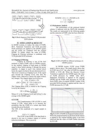 A Hybrid VLM Preceded SLM Technique Using Clipping and Filtering Method for PAPR Reduction in ...