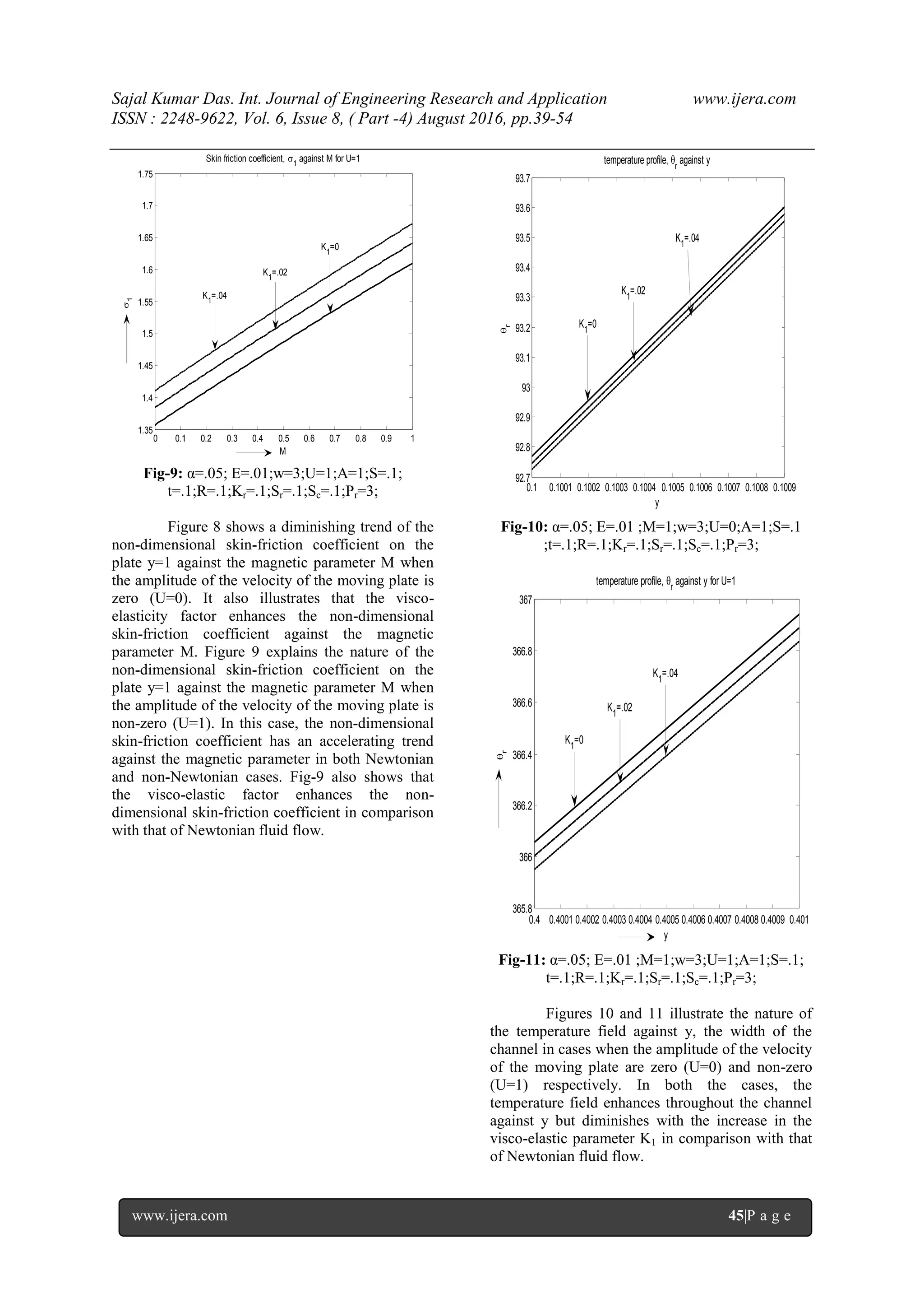 Radiation and Soret Effect on Visco-Elastic MHD Oscillatory Horizontal ...