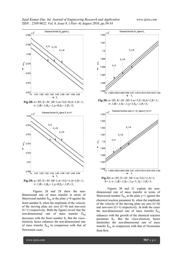 Radiation and Soret Effect on Visco-Elastic MHD Oscillatory Horizontal Channel Flow With Heat ...