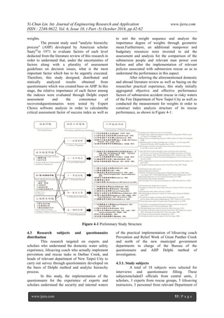 Frequency Analysis across the Drowning Prevention of Water Sportsindangerouswaterarea of Taiwan ...