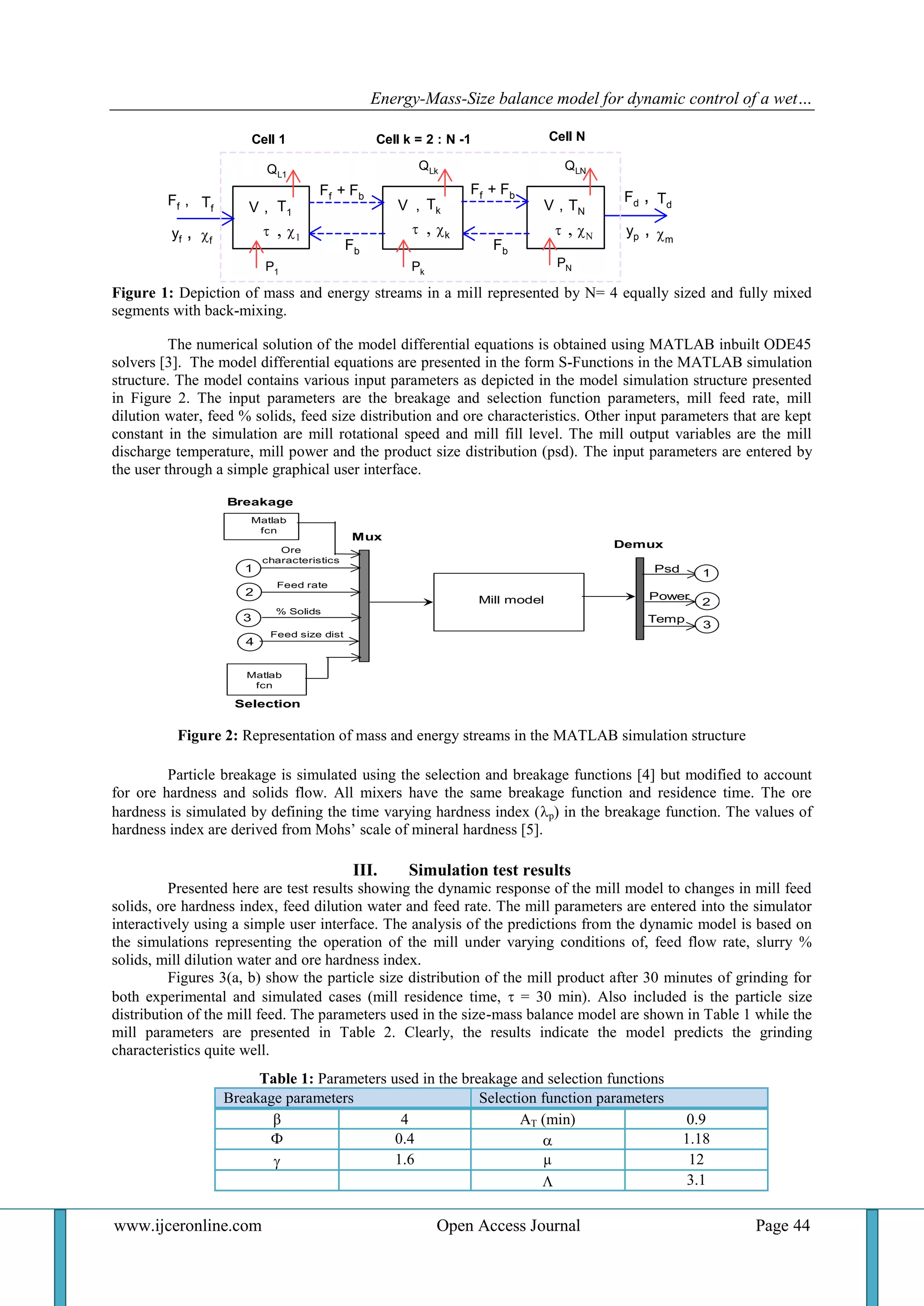 Energy-Mass-Size balance model for dynamic control of a wet open circuit grinding mill: Part II ...