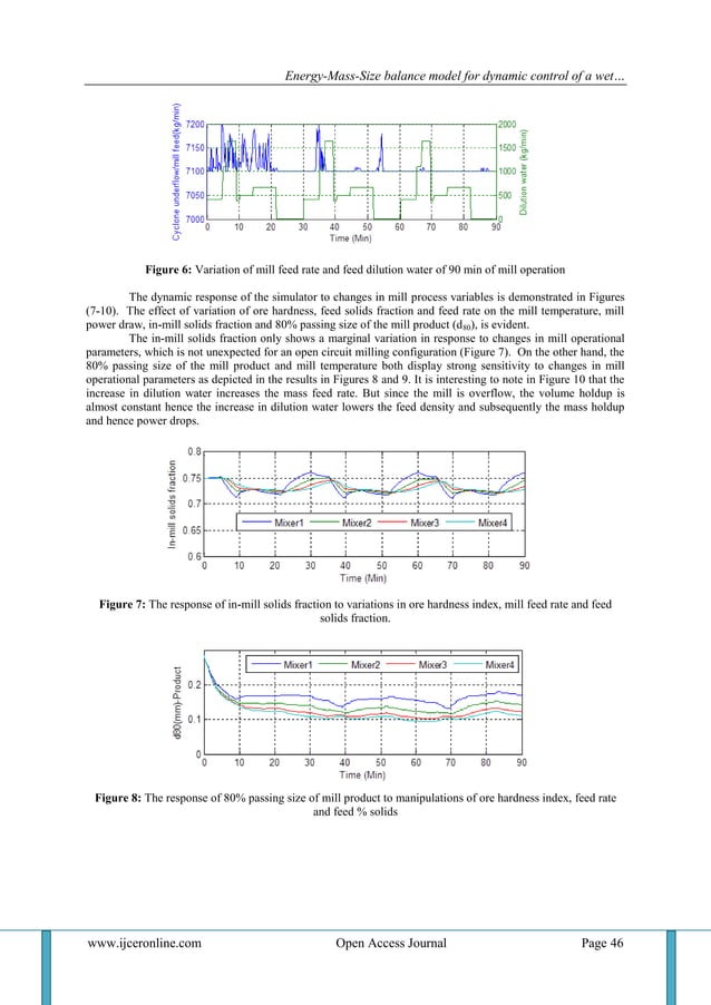 Energy-Mass-Size balance model for dynamic control of a wet open circuit grinding mill: Part II ...