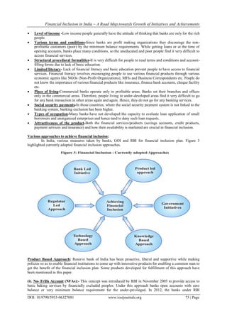 Financial Inclusion in India – A Road Map towards Growth of Initiatives ...