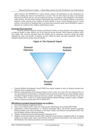 Financial Inclusion in India – A Road Map towards Growth of Initiatives ...