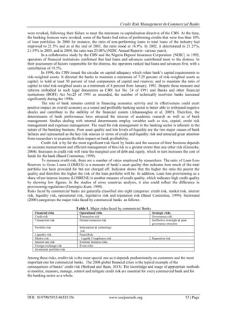Credit Risk Management in Commercial Banks | PDF