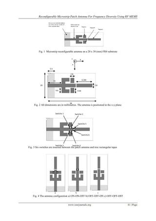 Reconfigurable Microstrip Patch Antenna for Frequency Diversity Using RF MEMS | PDF