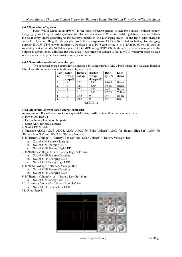 Novel Battery Charging Control System for Batteries Using On/Off and