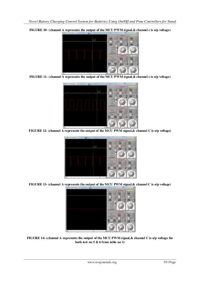 Novel Battery Charging Control System for Batteries Using On/Off and