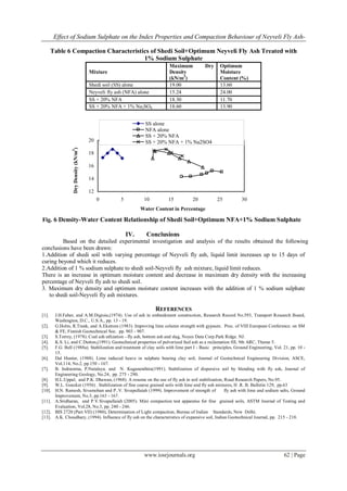 Effect of Sodium Sulphate on the Index Properties and Compaction Behaviour of Neyveli Fly Ash ...
