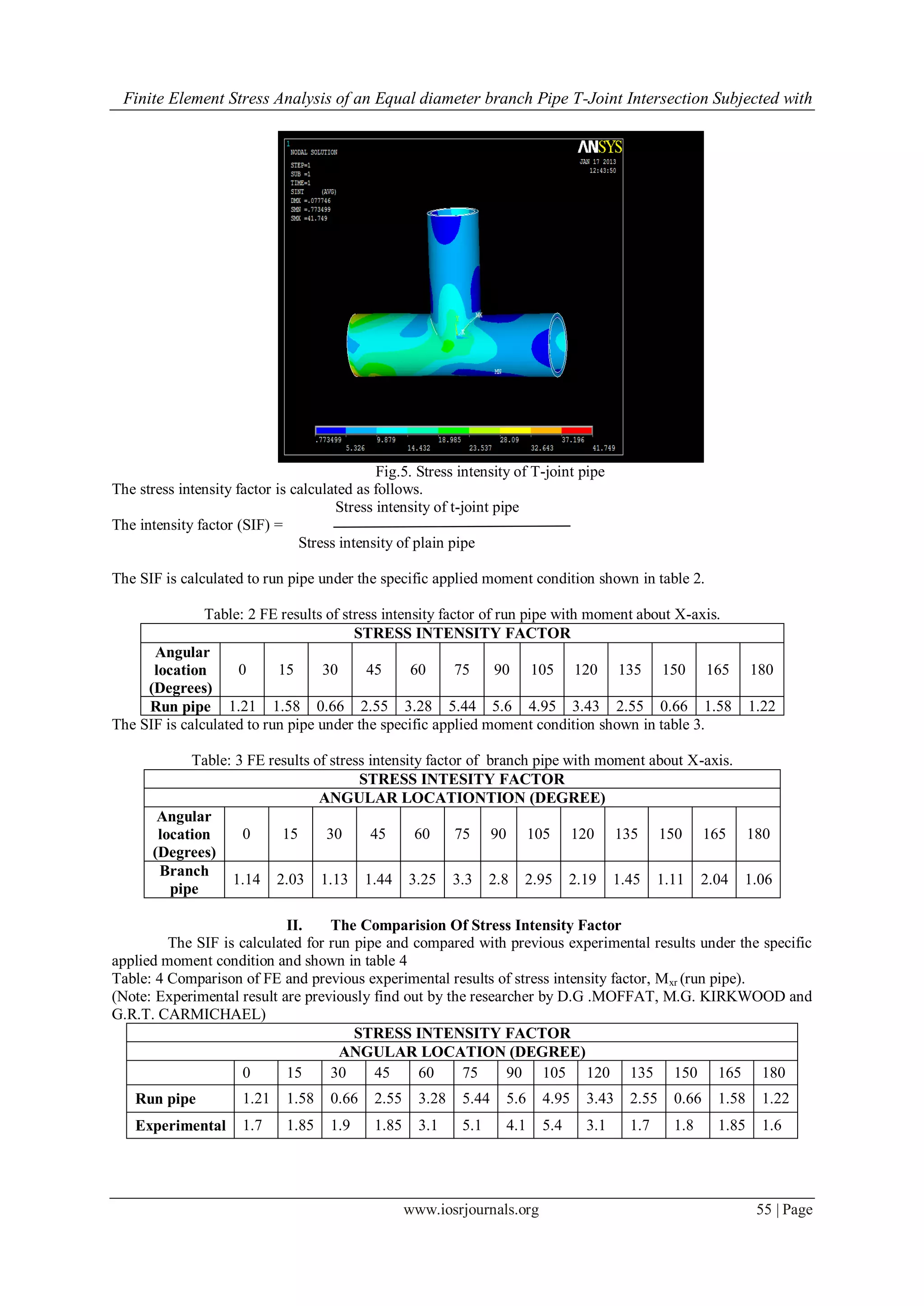 “Finite Element Stress Analysis and Stress Intensity Factor of TJoint ...