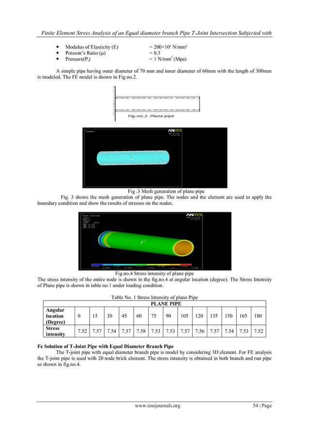 “Finite Element Stress Analysis and Stress Intensity Factor of TJoint Pipe Intersection ...