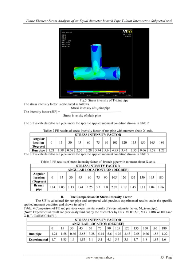 “Finite Element Stress Analysis and Stress Intensity Factor of TJoint Pipe Intersection ...