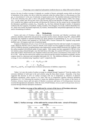 Proposing a new empirical adsorption isotherm known as Adejo-Ekwenchi isotherm | PDF