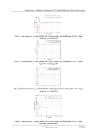 Low Frequency Oscillations Damping by UPFC with GAPOD and GADC-voltage regulator | PDF | Radio ...