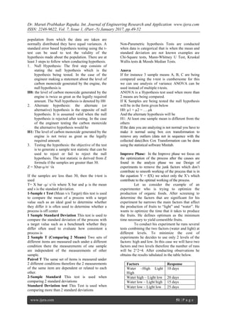 Six Sigma Methods and Formulas for Successful Quality Management | PDF