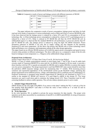 Design & Implementation of Subthreshold Memory Cell design based on the primary constraints | PDF