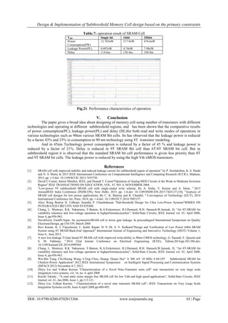 Design & Implementation of Subthreshold Memory Cell design based on the ...