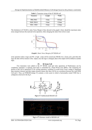 Design & Implementation of Subthreshold Memory Cell design based on the ...