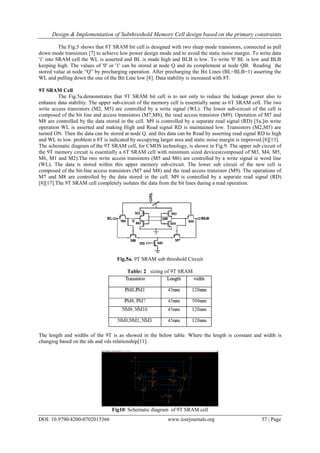 Design & Implementation of Subthreshold Memory Cell design based on the primary constraints | PDF