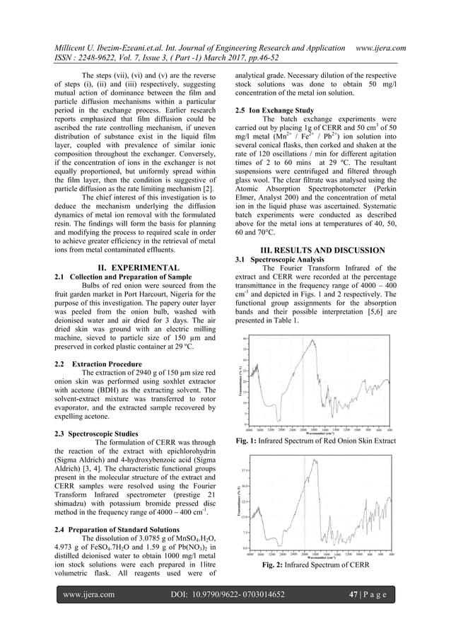 Diffusion Dynamics of Metal Ions Uptake at the ...