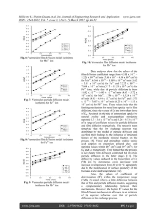 Diffusion Dynamics of Metal Ions Uptake at the ...