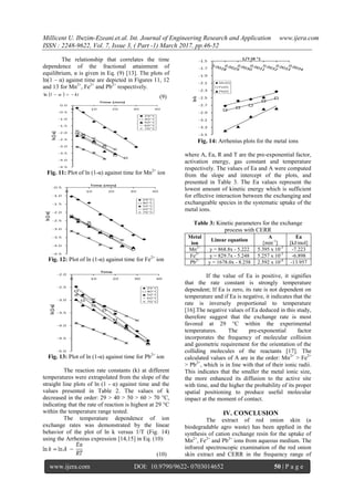 Diffusion Dynamics of Metal Ions Uptake at the ...