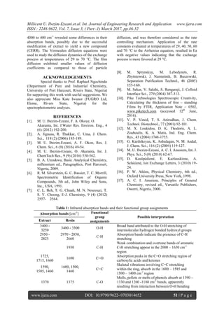 Diffusion Dynamics of Metal Ions Uptake at the CarboxylatedEpichlorohydrin Red Onion Skin ...