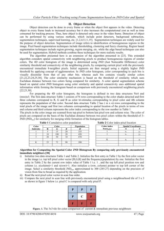 Color Particle Filter Tracking using Frame Segmentation based on JND Color and Spatial ...