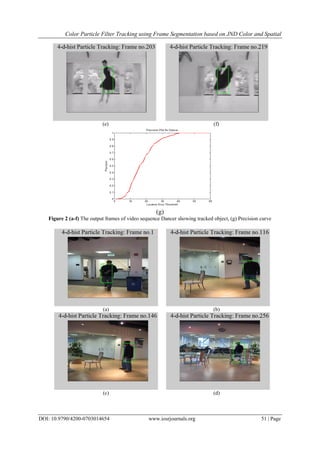 Color Particle Filter Tracking using Frame Segmentation based on JND Color and Spatial ...