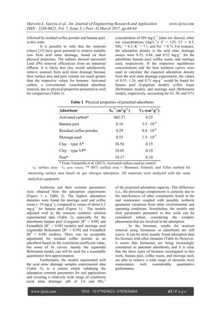Moringa Seed, Residual Coffee Powder, and Banana Peel as Biosorbents for Uranium Removal from ...