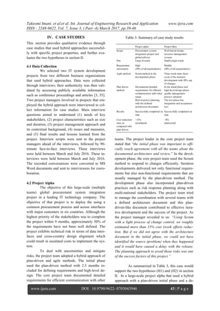 Does a Hybrid Approach of Agile and Plan-Driven Methods Work Better for IT System Development ...