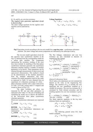 Performance Evaluation of Self-Excited Cage and Cageless Three Phase Synchronous Reluctance ...