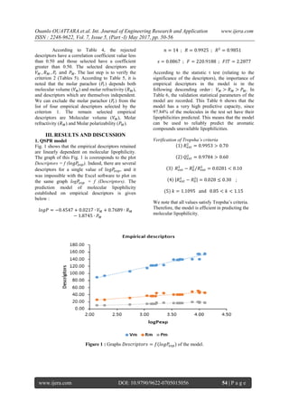 Can Empirical Descriptors Reliably Predict Molecular Lipophilicity ? A QSPR Study Investigation ...