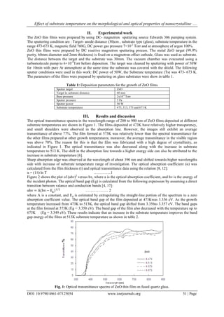 Effect of substrate temperature on the morphological and optical properties of nanocrystalline ...